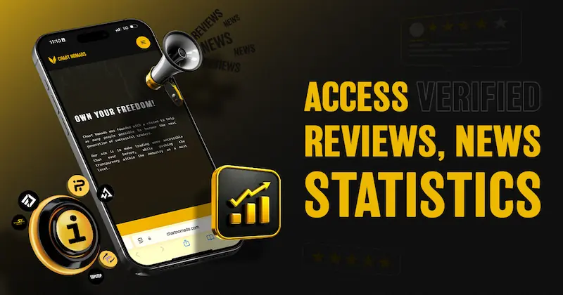 Everything about Maven Trading | Chart Nomads